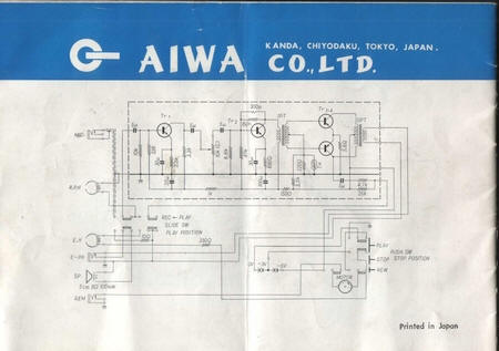 Vintage Technics. Aiwa TP-60R
